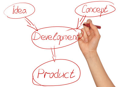 1: Define and refine – Psychogenic Technologies